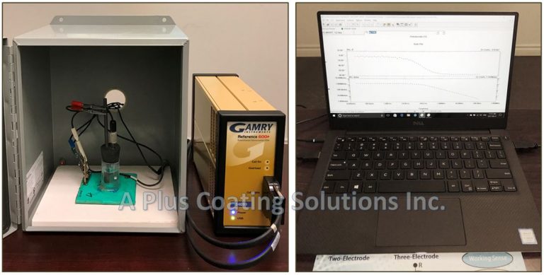 Electrochemical Impedance Spectroscopy (EIS) - A Plus Coating